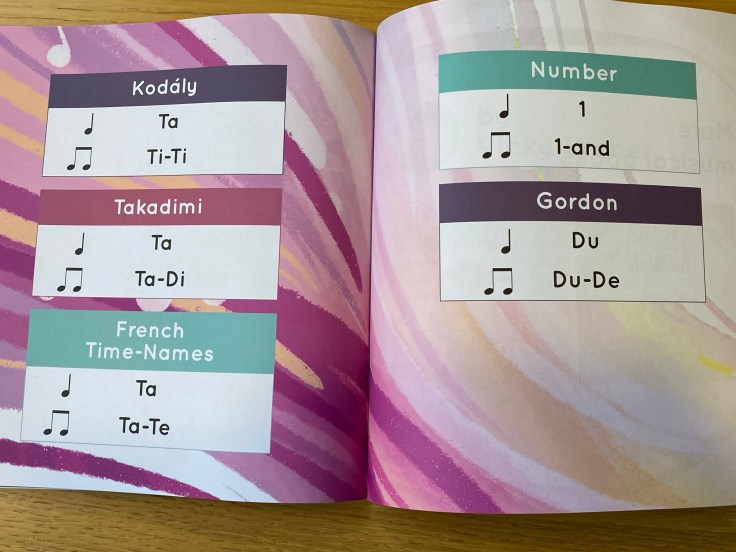 Music Book Review: Rhythm Rescue by Vicky Weber