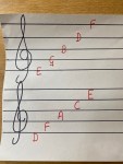 Composition Game to Play with your Children